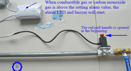 Domestic lpg gas detector with electric interlock and self test ...