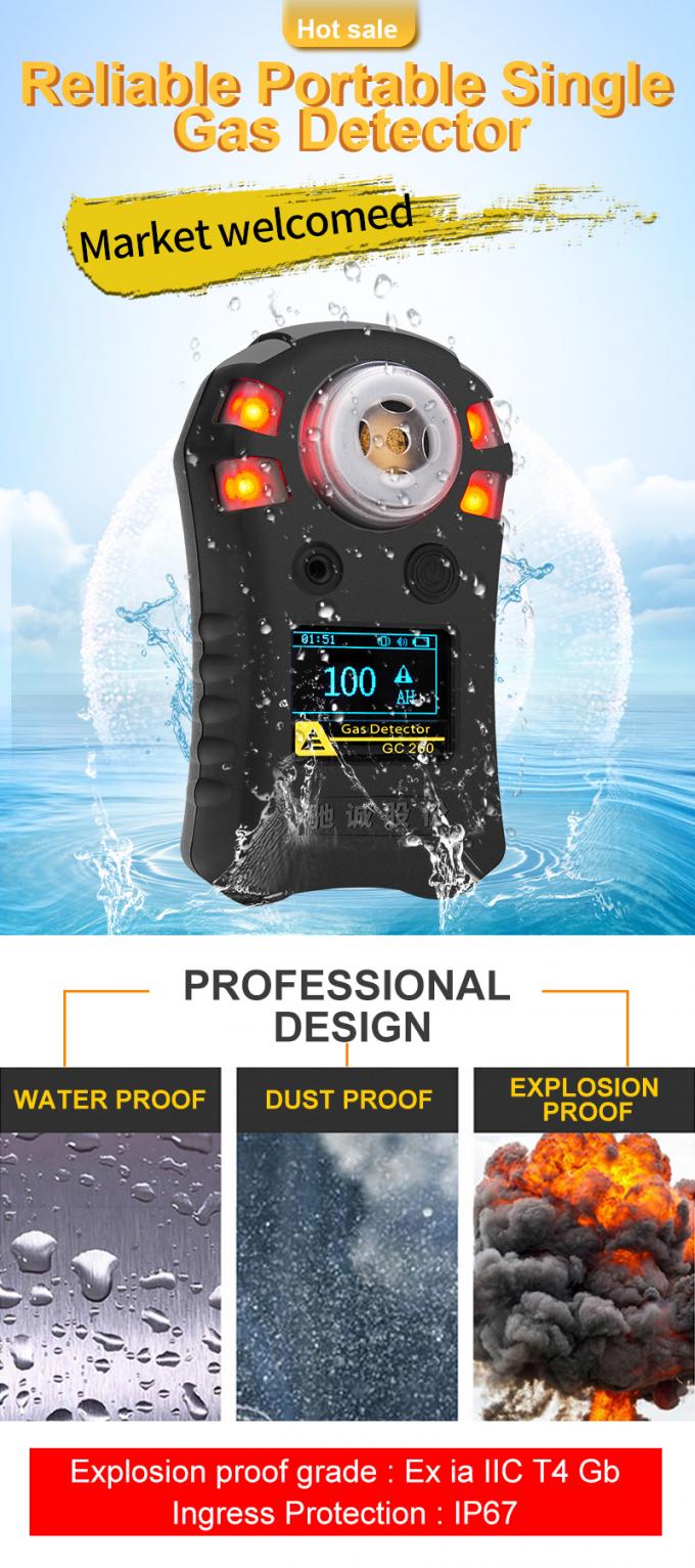 Cool air detection methods single gas leak ammonia nh3 monitor detector ...