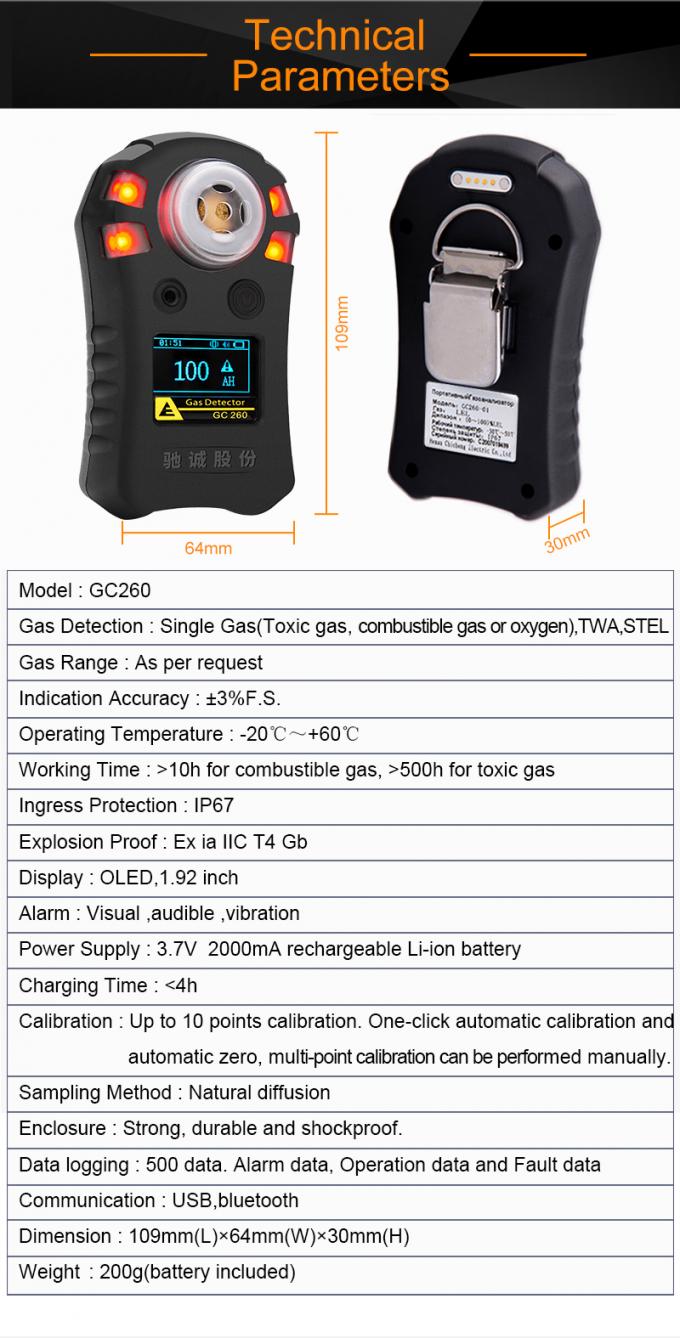 Cool air detection methods single gas leak ammonia nh3 monitor detector ...