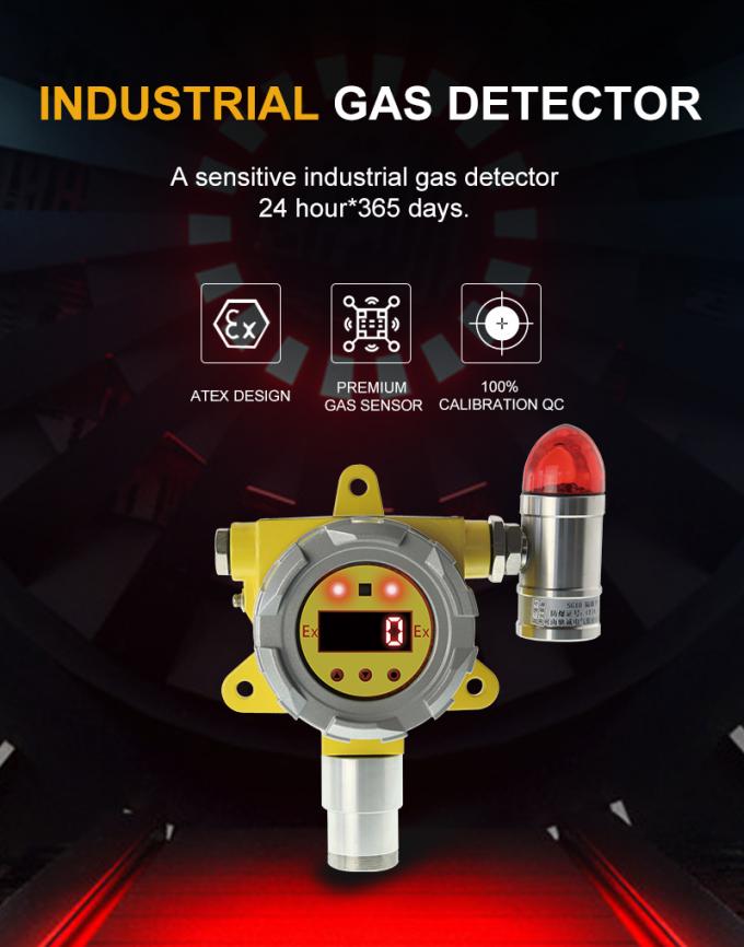 Refrigerant gas leak detector, wall mounted type, for freon refrigerant ...